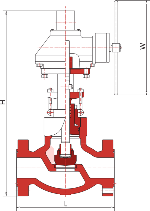 Pressure Seal Globe Valves - YVI Valve